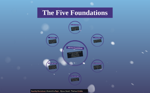 The Five Foundations by Kaszidy Overstreet on Prezi