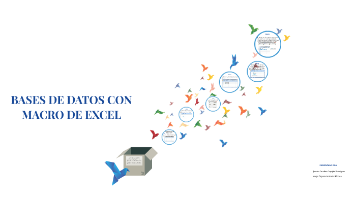 BASES DE DATOS CON MACRO EXCEL by dayana gonzalez on Prezi
