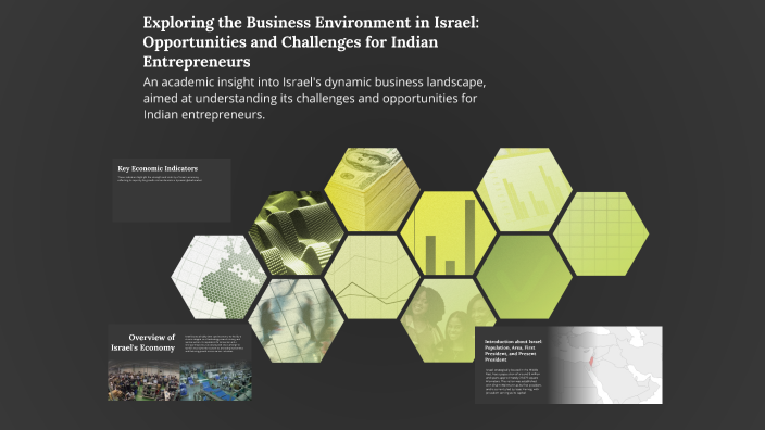 Exploring the Business Environment in Israel: Opportunities and ...