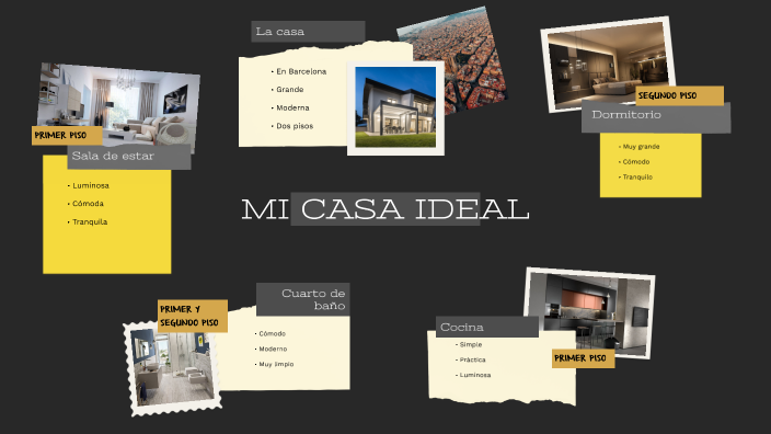 mi casa ideal by Cristiano Brunelli on Prezi