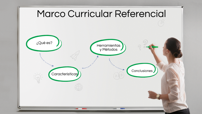 Marco Curricular Referencial by Julian Pace on Prezi