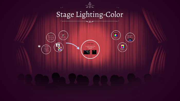 Stage Lighting-Color by Henessey Fischer on Prezi