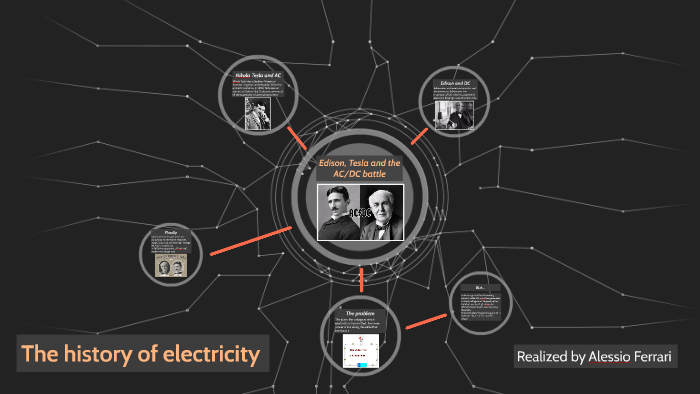 Edison, Tesla and the AC/DC battle by Alessio Ferrari on Prezi