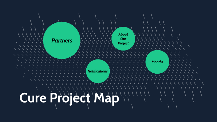 Cure Project Map by Cure Project on Prezi