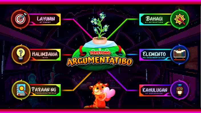 Mind Map (PAGBASA-PPT) by Jovelle Roque on Prezi