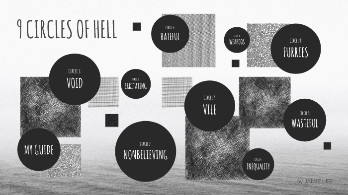 9 Circles of Hell by Jamie Lee on Prezi