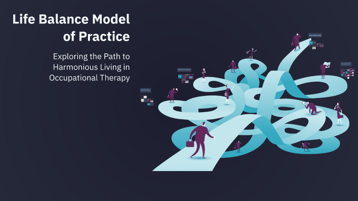 Life Balance Model of Practice by Faadiyah Roojee on Prezi