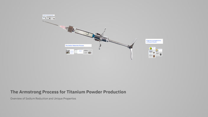 The Armstrong Process for Titanium Powder Production by Sudarshan ...