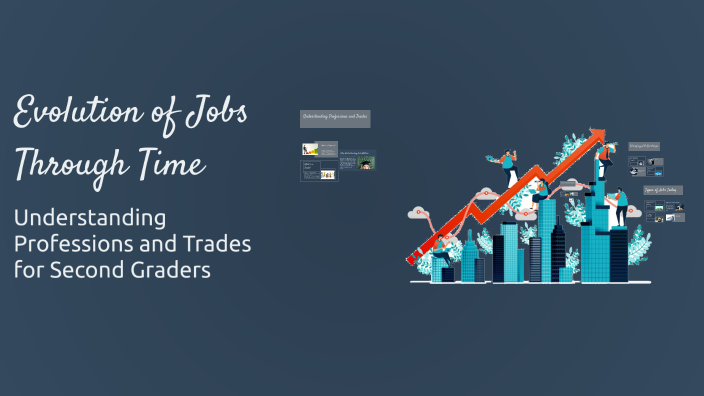 Evolution of Jobs Through Time by MARIA CLAUDIA LANS HERAZO on Prezi