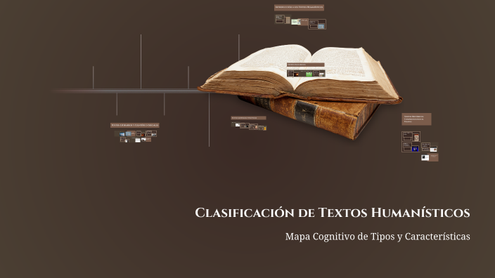 Clasificación de Textos Humanísticos by Andrea Zedan on Prezi