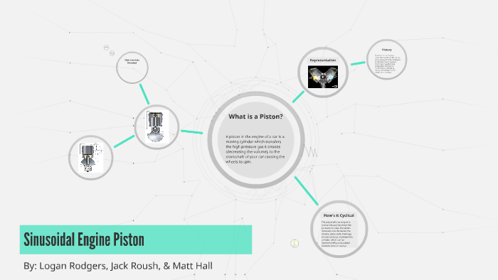 Sinusoidal Engine Piston by on Prezi