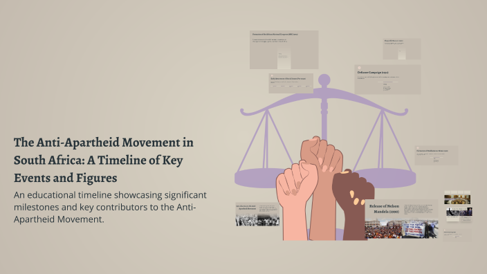 The Anti-Apartheid Movement in South Africa: A Timeline of Key Events ...