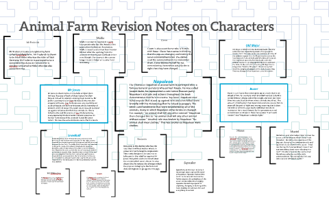 Animal Farm Revision Notes on Characters by Samuel Coppard on Prezi