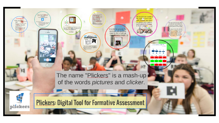 Plickers: Digital Tool for Formative Assessment by Nicole Menold on Prezi