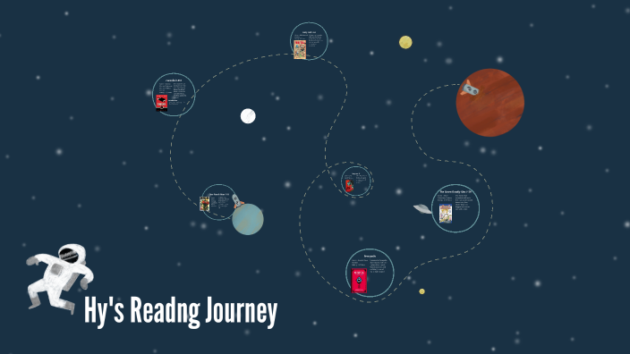 My Reading Journey 2024-2025 by Hy Tran on Prezi