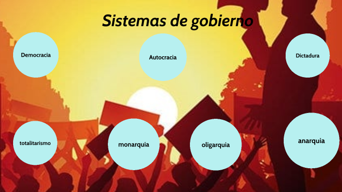 Sistemas de Gobiernos by Niletxy Fonseca on Prezi