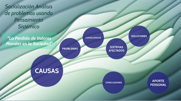 Perdida de Valores en la Sociedad by Jaime Acosta on Prezi