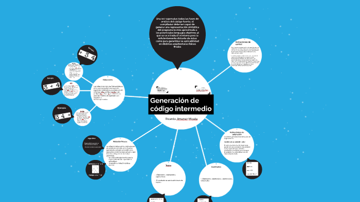 Generación de código intermedio by ricardo micete on Prezi