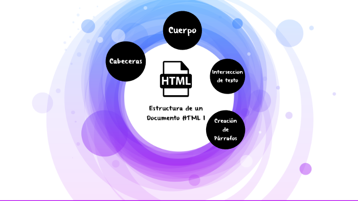 Estructura de un documento HTML 1 by María Alexandra Arancibia ...