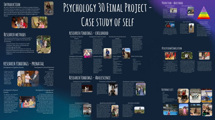 Self-Case Study by liz gill on Prezi