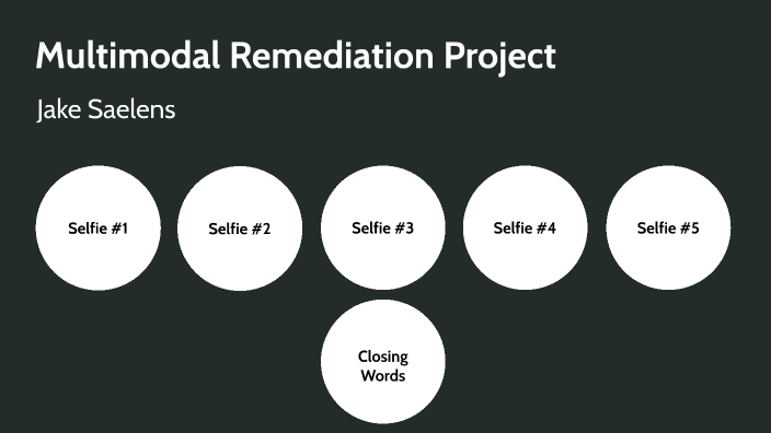 Multimodal Remediation Project by Jake Saelens on Prezi