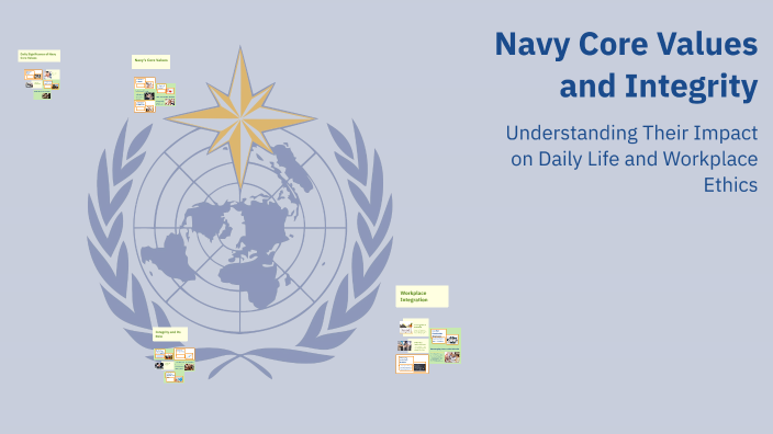 Navy Core Values and Integrity by Evellyn Hernandez on Prezi