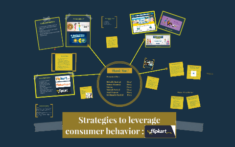 Strategies to leverage consumer behavior : by Rishi Sampat on Prezi