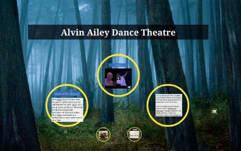 Alvin Ailey History by Yanely Gonzalez on Prezi