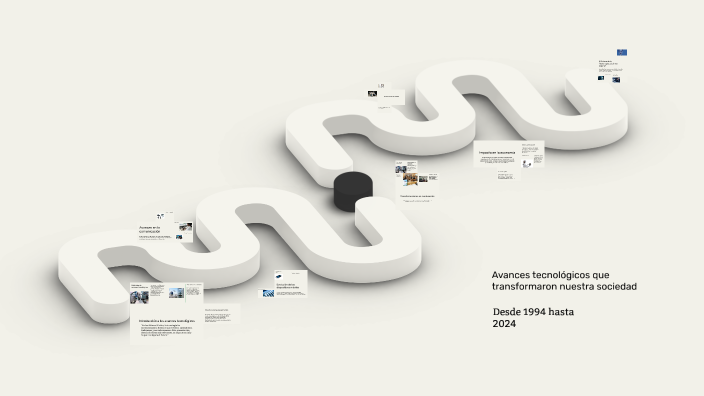 Avances tecnológicos que transformaron nuestra sociedad by Norma Lugo ...
