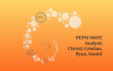 PEPSI SWOT Analysis by Christi Trumper on Prezi