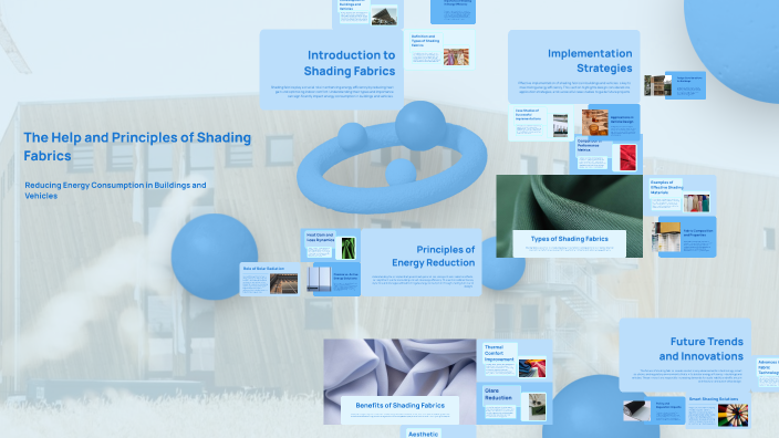 The Help and Principles of Shading Fabrics by Floyd BetterTech on Prezi