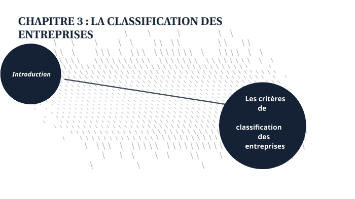 classification des entreprises by mohammed boudlal on Prezi