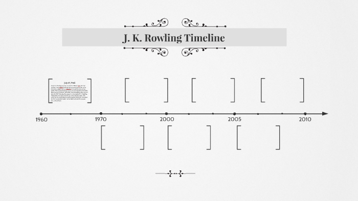 J. K. Rowling Timeline by Hannah Ahn on Prezi