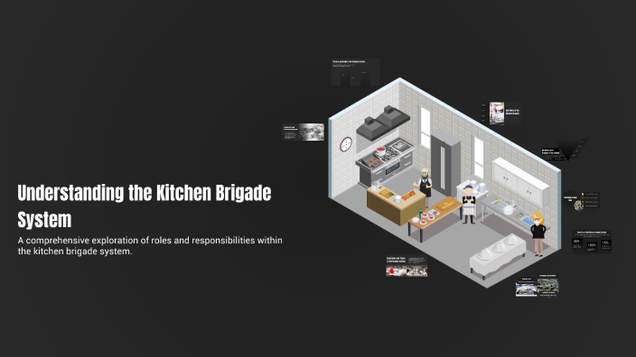 Understanding the Kitchen Brigade System by Terrina Harris on Prezi
