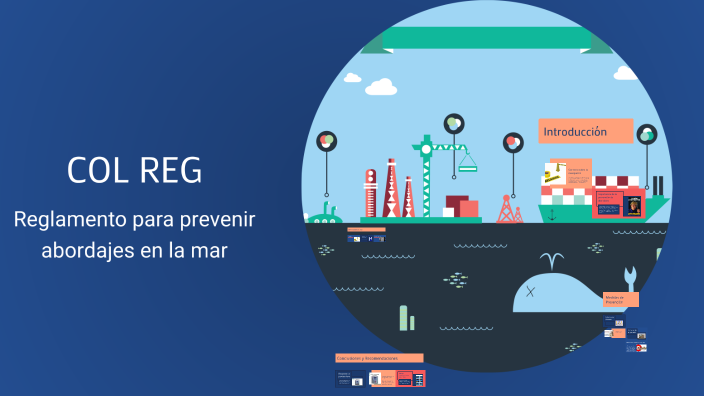 COL REG by Alvaro Ramon Hernandez jimenez on Prezi