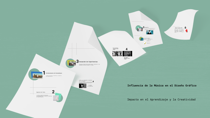 Influencia de la Música en el Diseño Gráfico by edwin vallejo on Prezi