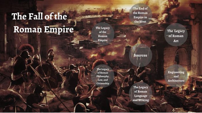 The Fall of the Roman Empire by Kylie Tran on Prezi