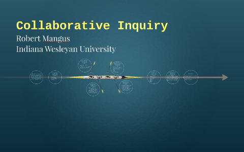 Collaborative Inquiry by on Prezi
