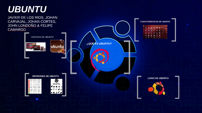 HISTORIA DE UBUNTU by javier de los rios on Prezi