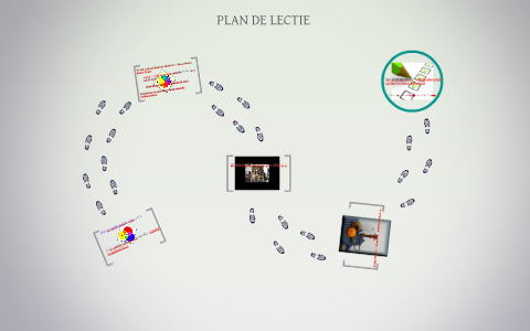 PLAN DE LECTIE by on Prezi