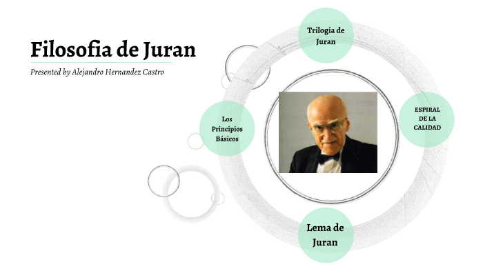 Filosofía de Joseph Juran by Alejandro Castro on Prezi