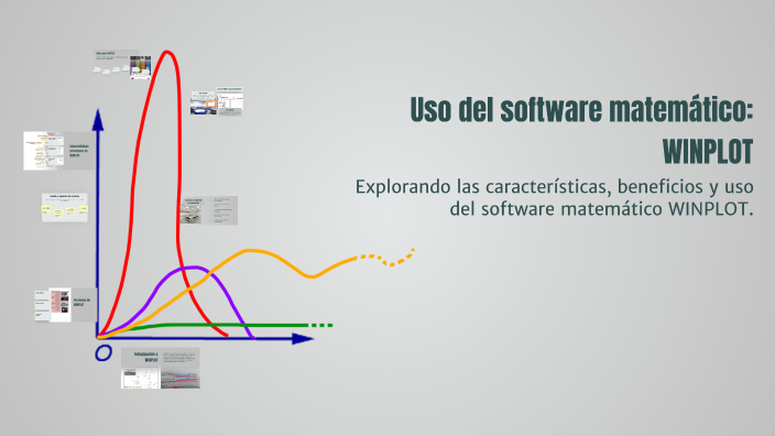 Uso del software matemático: WINPLOT by Pan sito on Prezi