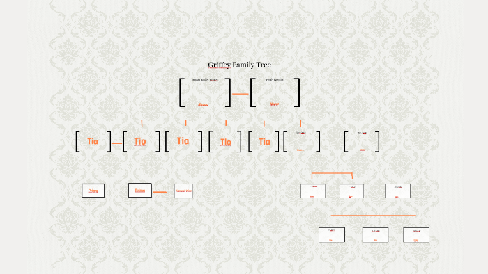 Griffey Family Tree by Kevin Edwards on Prezi