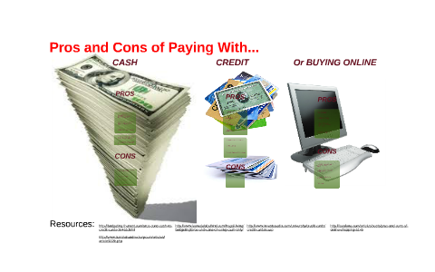 Pros and Cons of by rachel liston on Prezi