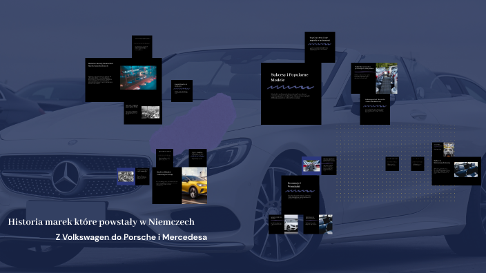 The Evolution of German Automotive Industry by jan włoch on Prezi