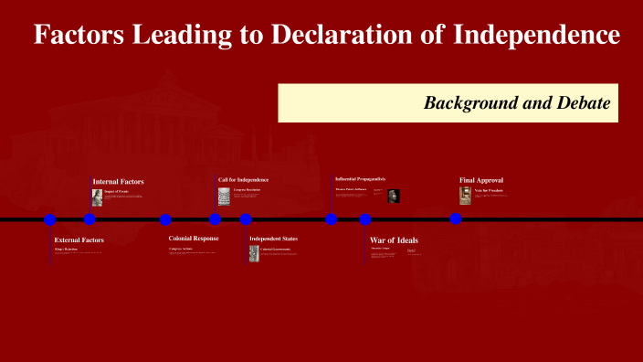 Factors Leading to Declaration of Independence by Sean Kennedy on Prezi