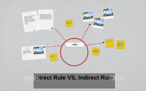 Direct Rule VS. Indirect Rule by Moirah Styles on Prezi