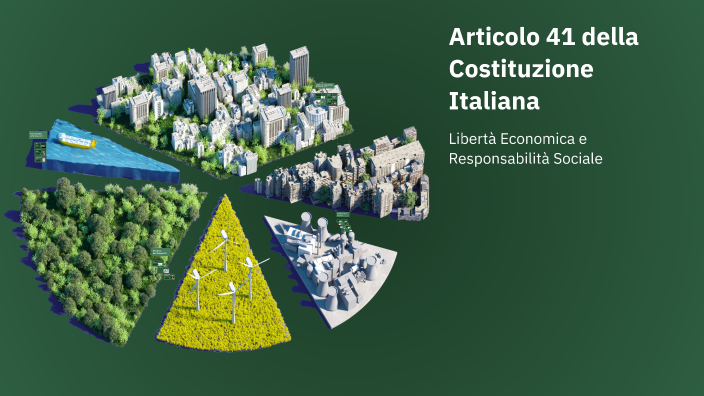 Articolo 41 della Costituzione Italiana by Ale Marin on Prezi