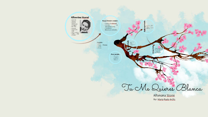 Tu Me Quieres Blanca by Maria Paula Ardila Gonzalez on Prezi