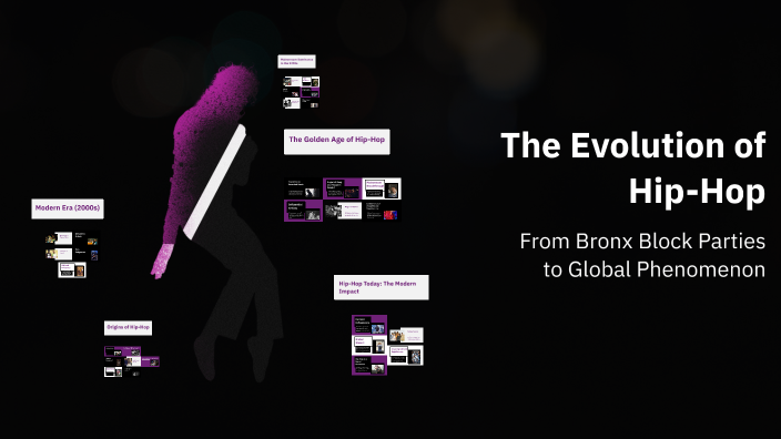 The Evolution of Hip-Hop by enzo nateo on Prezi